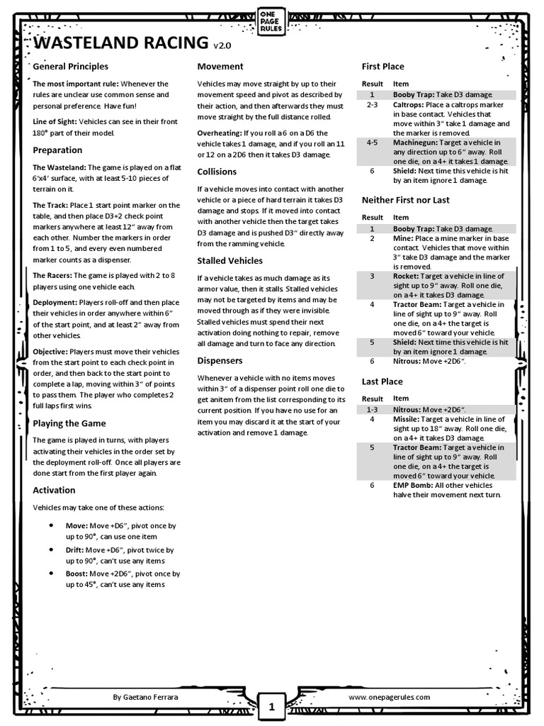 Wasteland Racing Rules and Guidelines | PDF