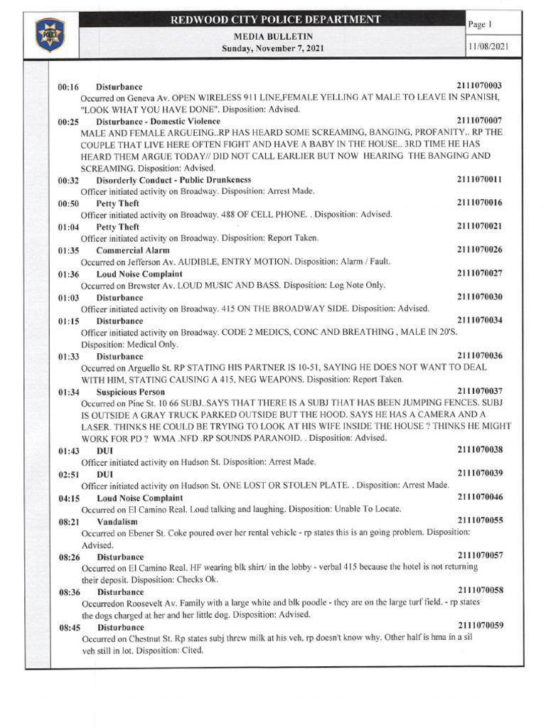 Redwood City Police Department Crime Log 11-07-21 | PDF | Violence | Crimes