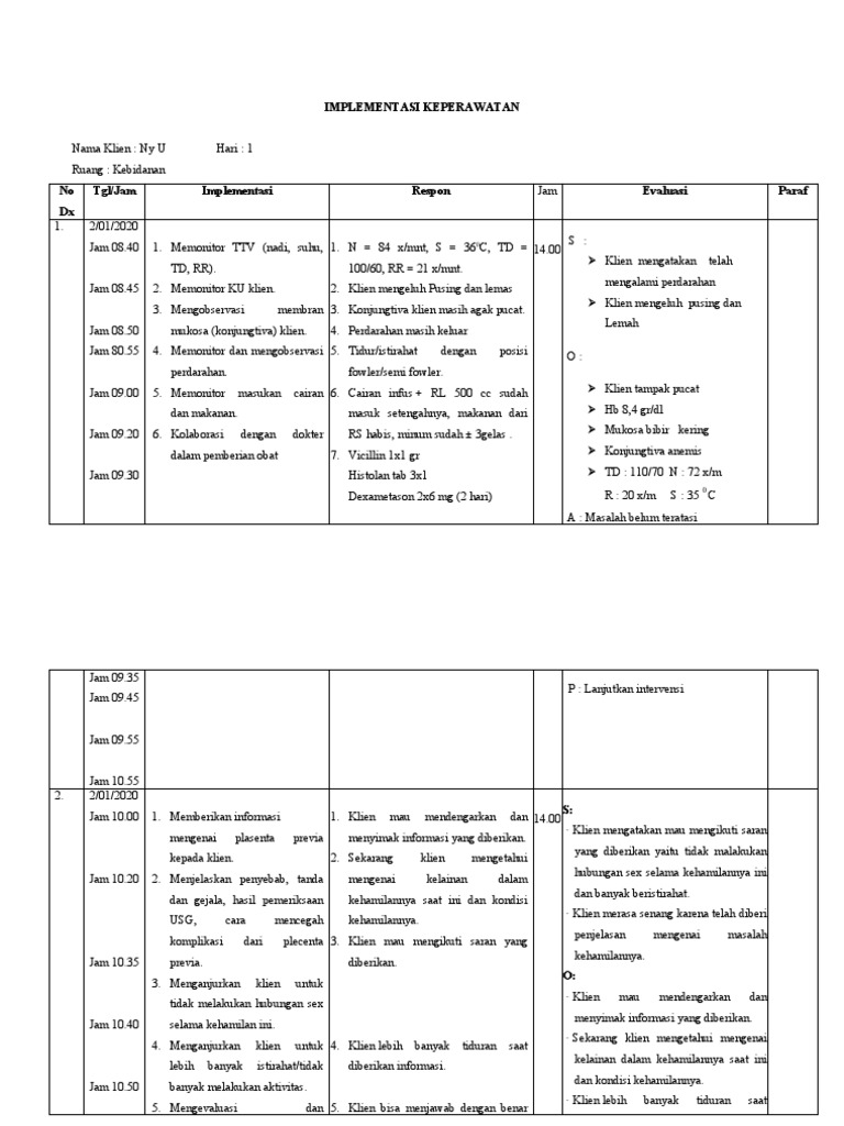 IMPLEMENTASI KEPERAWATAN Retensio Plasenta | PDF