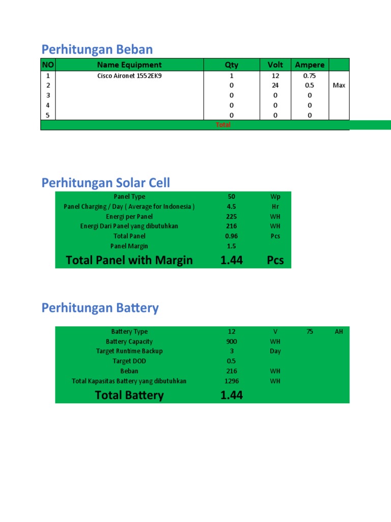 Electric Load Calculations and Sizing of Solar Photovoltaic and Battery ...