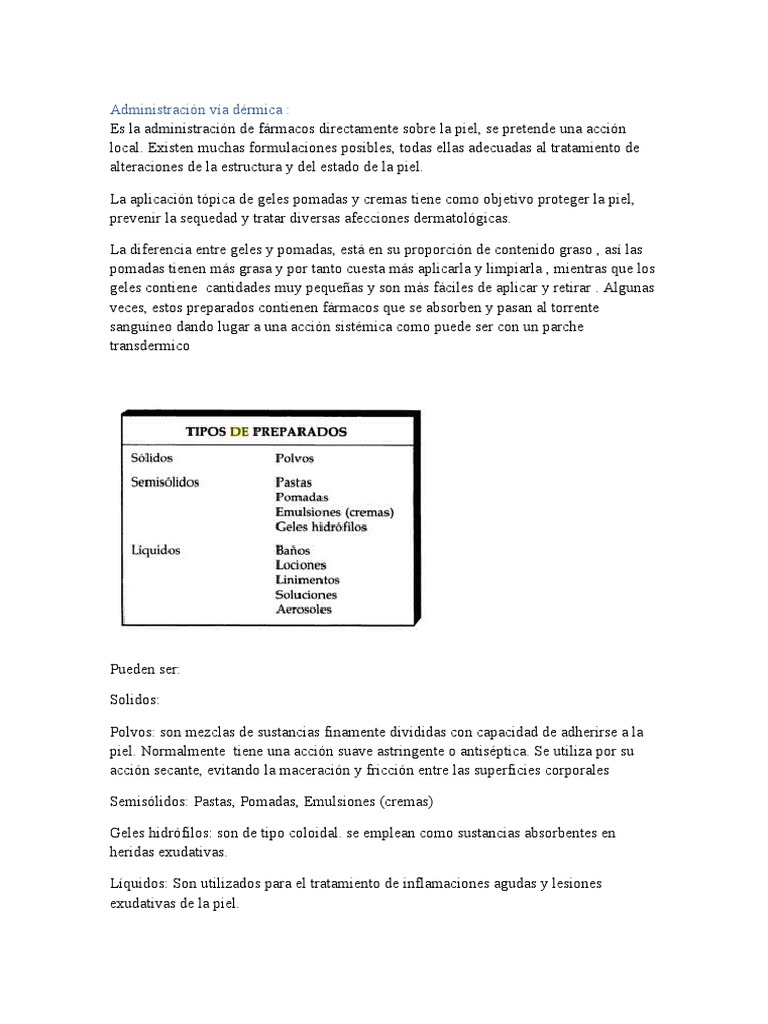 Via Dermica | PDF