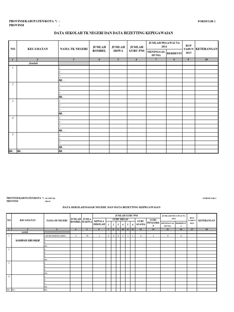 Data Sekolah Dasar Negeri Dan Data Bezetting Kepegawaian PDF Free | PDF