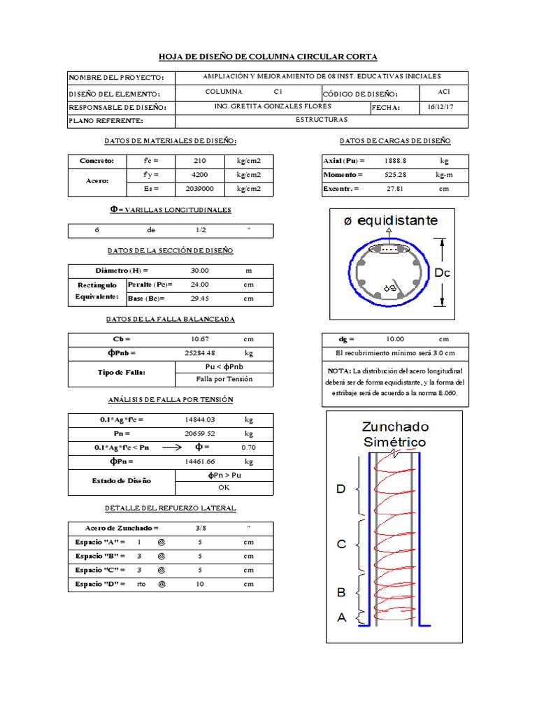 Diseño de Columna Circular Cortas | PDF