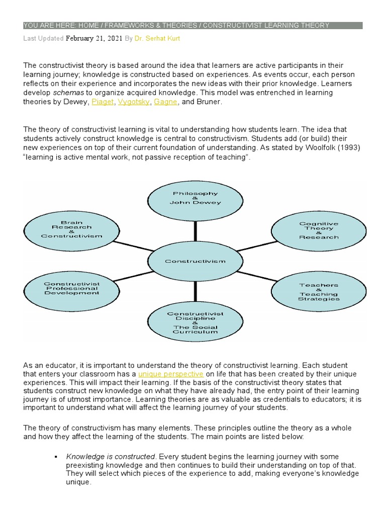 Constructivist Learning Theory | PDF | Constructivism (Philosophy Of ...