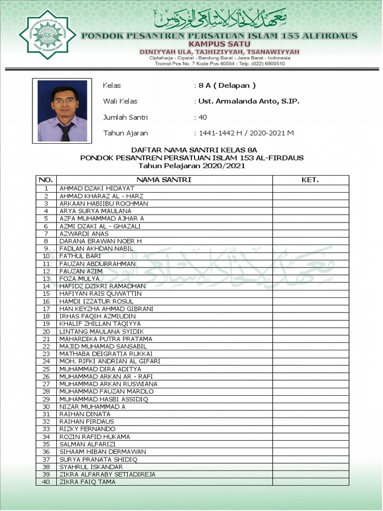 Daftar Nama Santri Kelas 8 | PDF