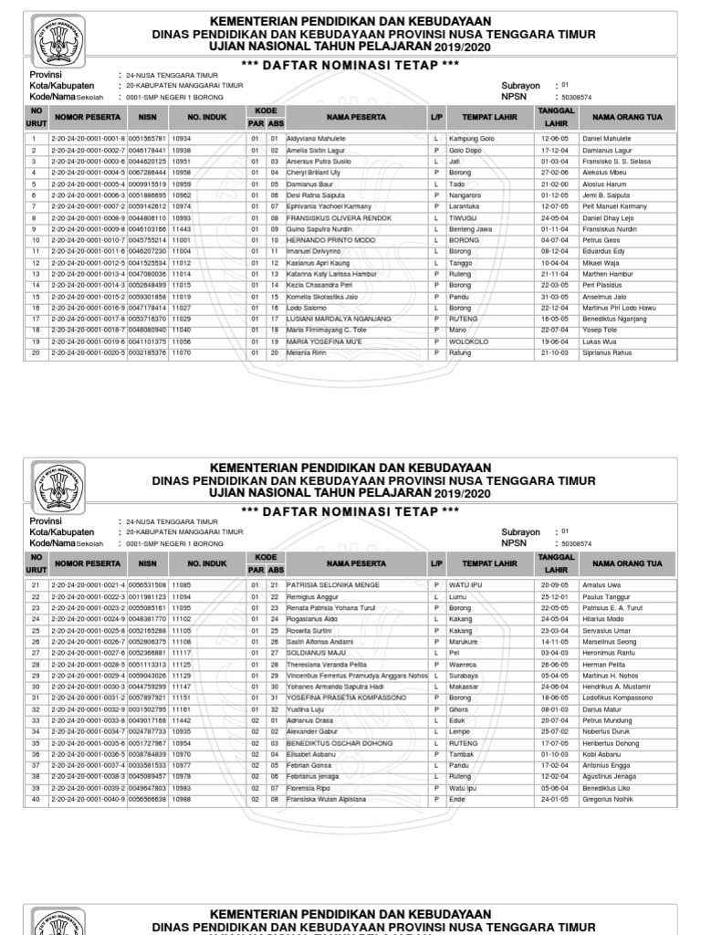 DNT Kab Matim 1 | PDF