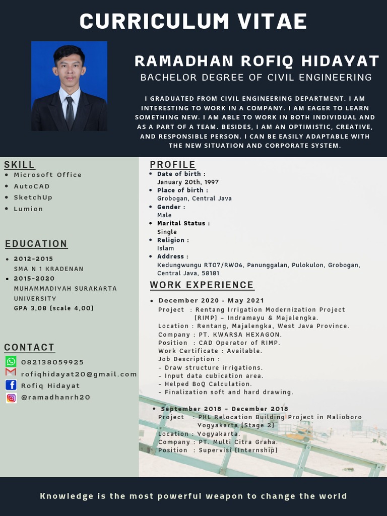 CV Ramadhan Rofiq Hidayat | PDF