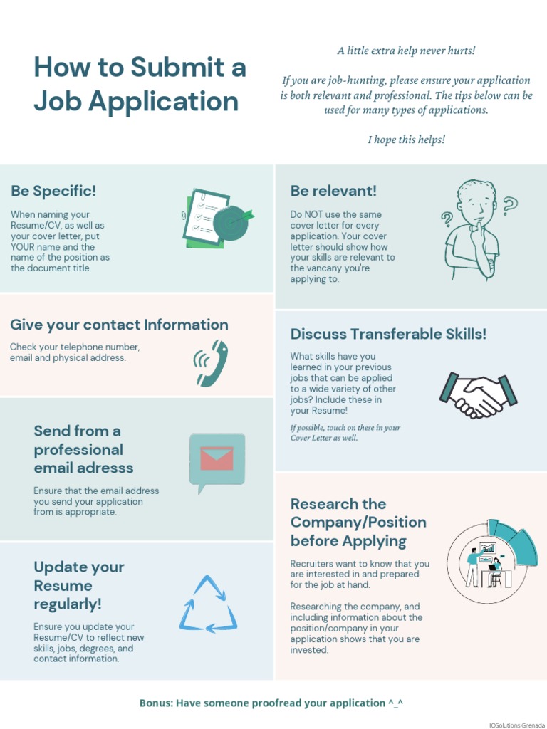 How To Submit A Job Application | PDF | Résumé | Communication