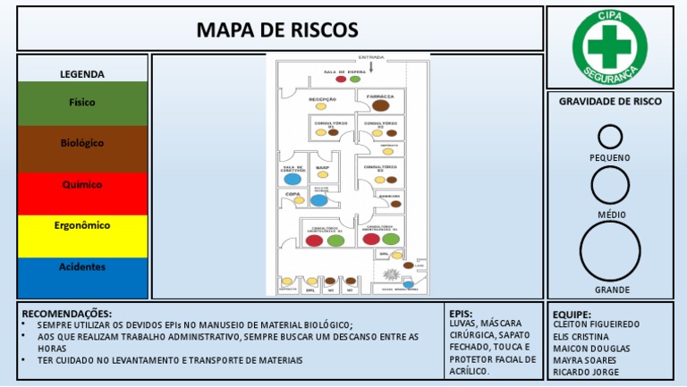 Mapa de Risco Usf | PDF