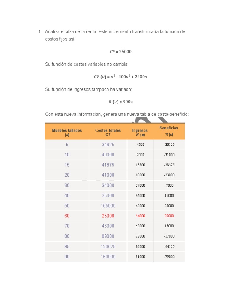Act. 3 .Calculo | PDF