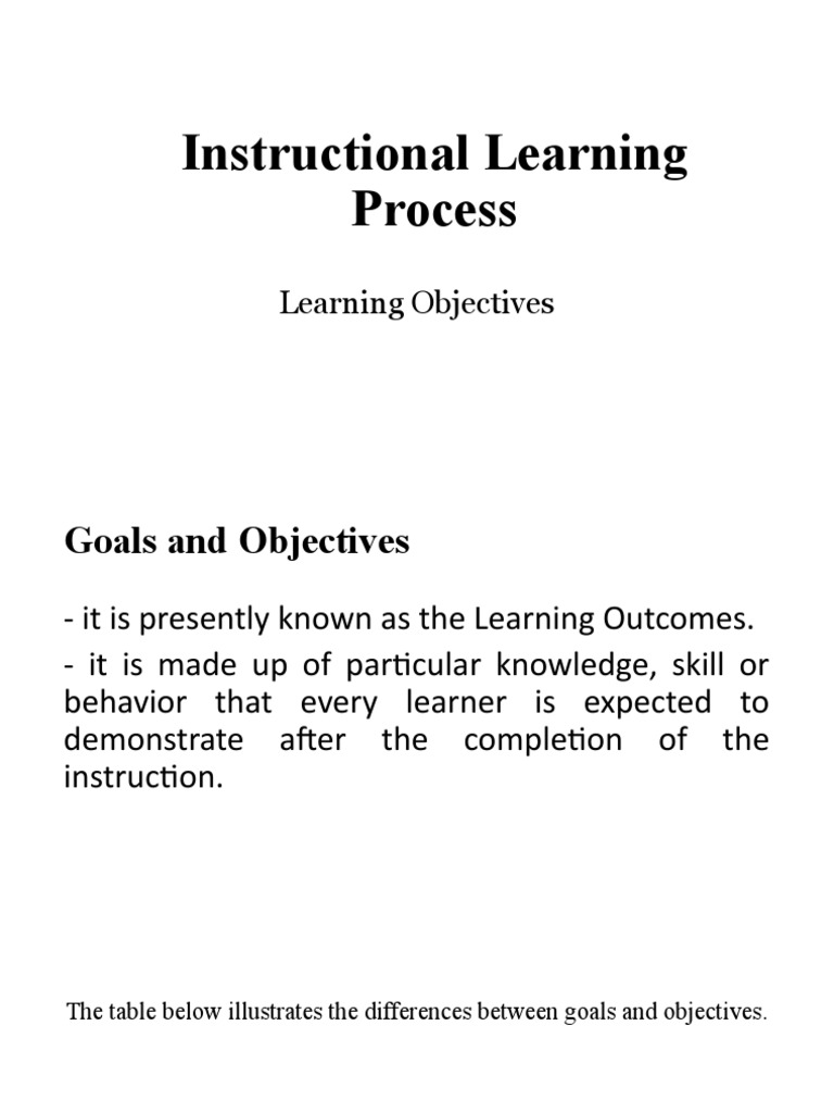 Instructional Learning Process PTFS | PDF | Learning | Value (Ethics)