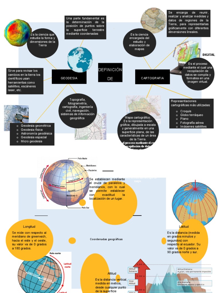 Mapas | PDF | Mapa | Geodesia