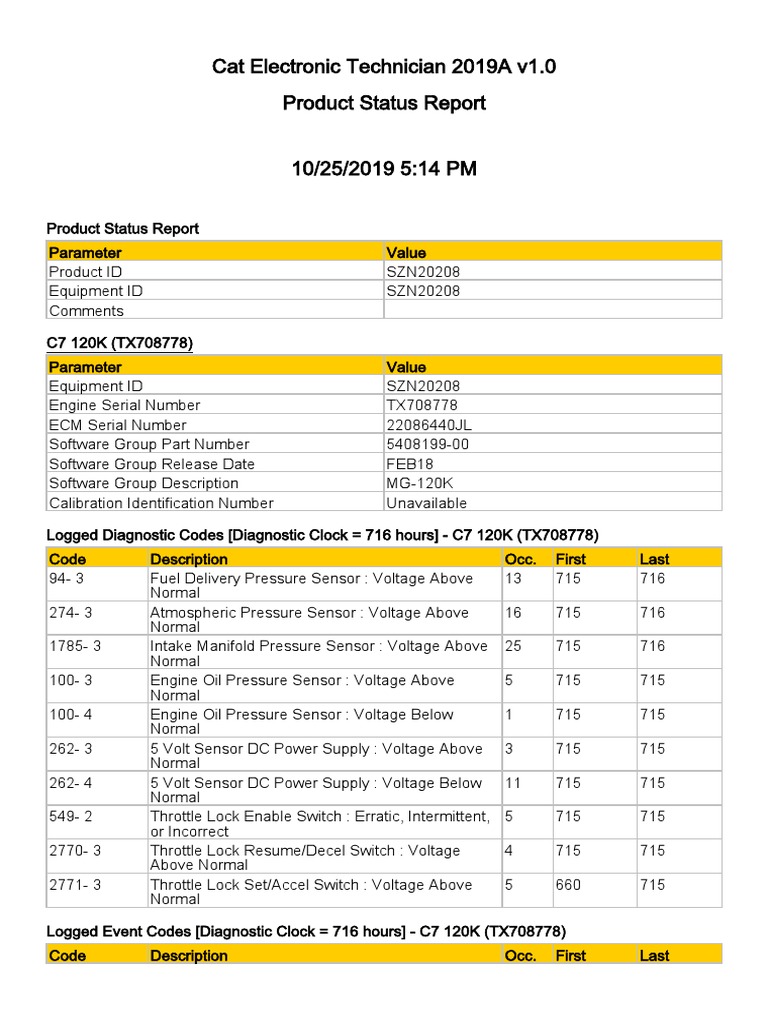 Cat Electronic Technician 2019A v1.0 Product Status Report | PDF ...