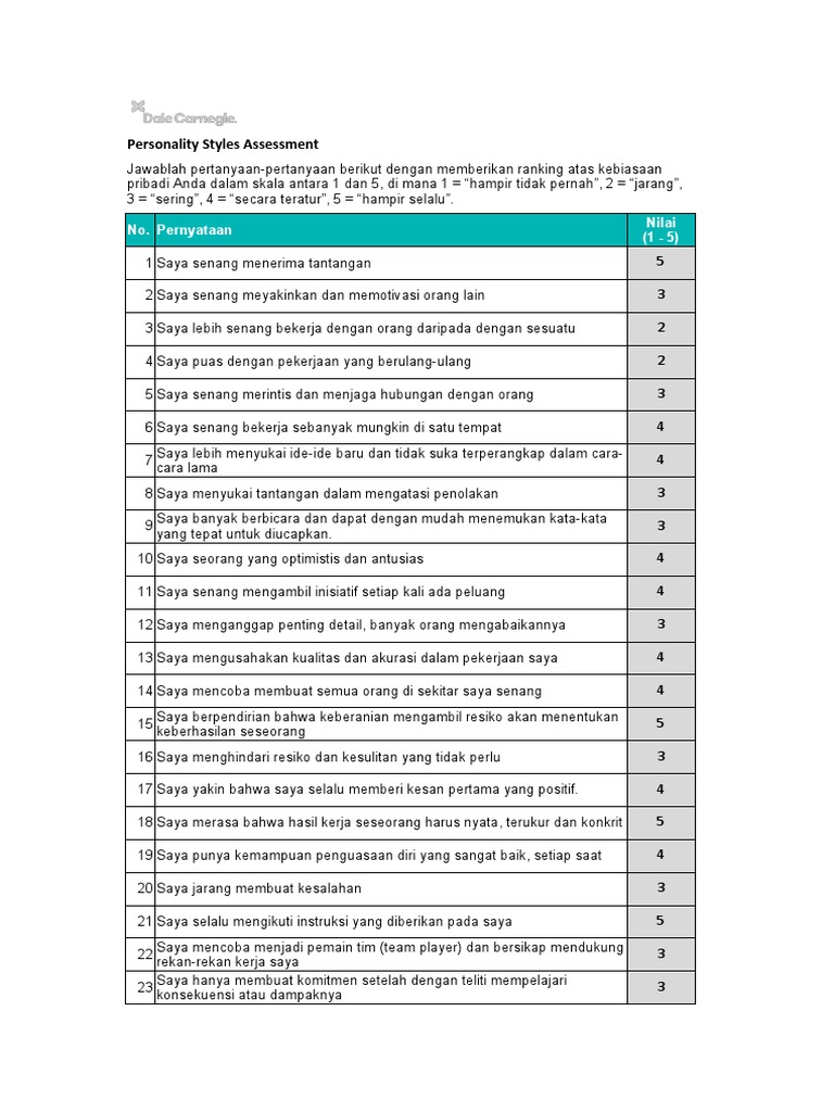 Personality Styles Assessment | PDF