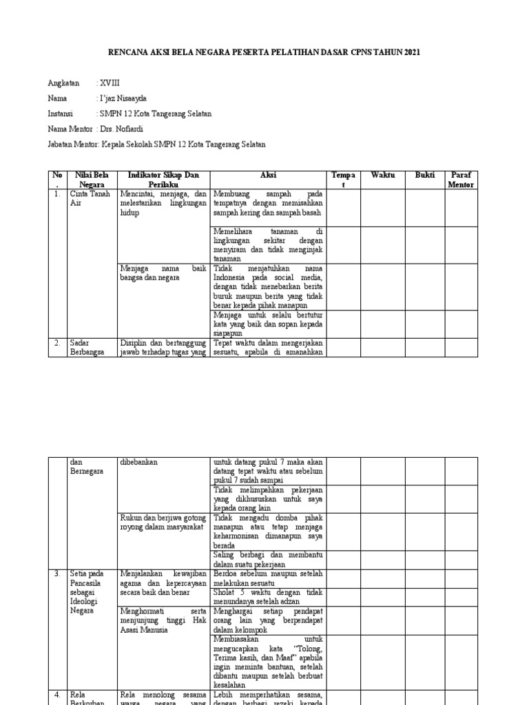 RABN - I'jaz Nisaayda | PDF