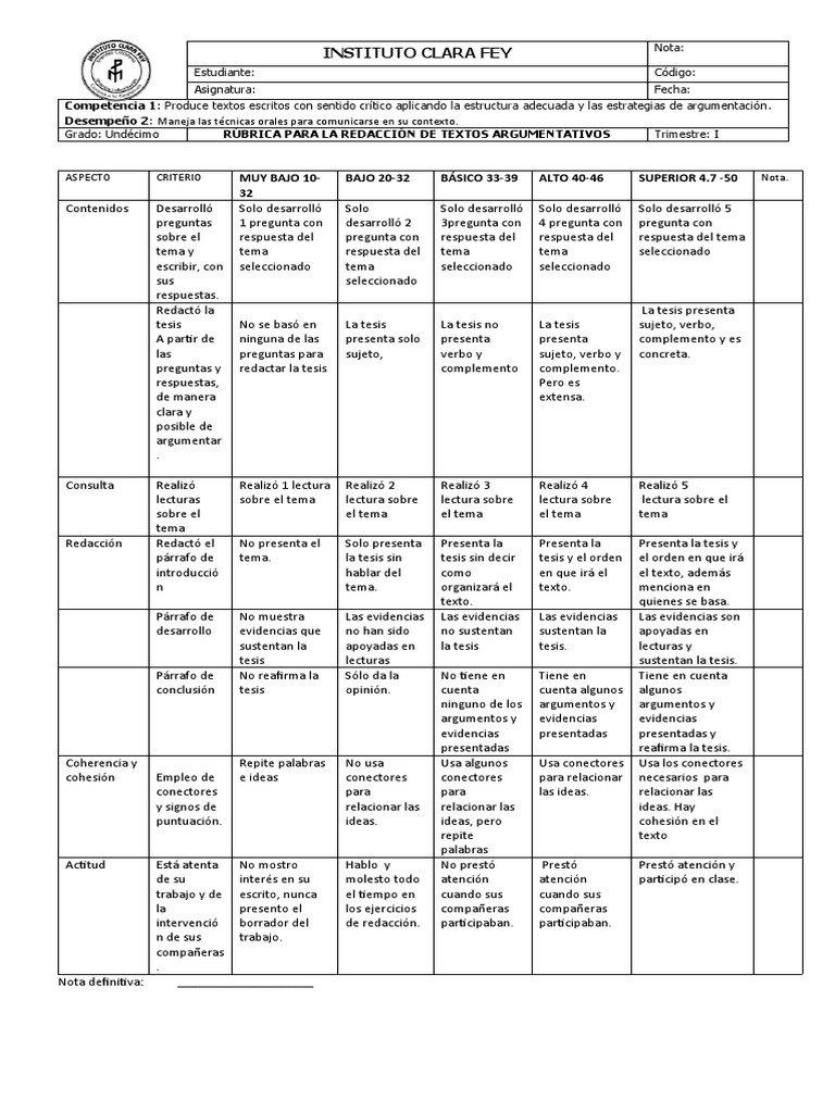 Rúbrica de Textos Argumentativos | PDF | Cognición | Comunicación