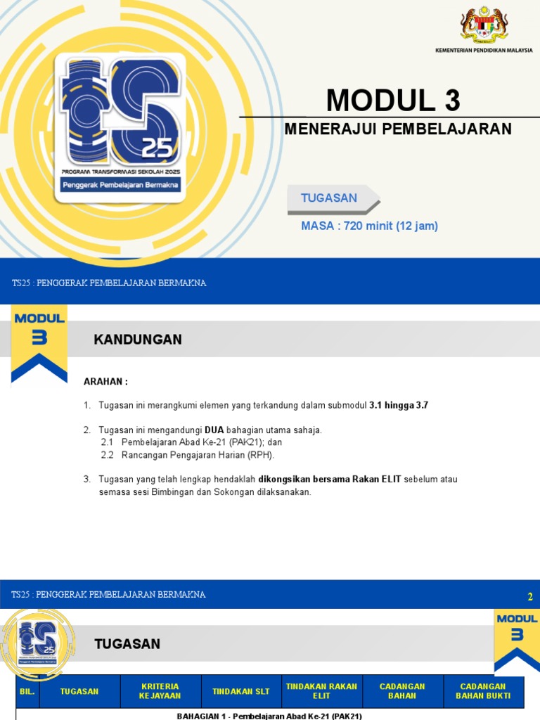 Tugasan Modul 3 | PDF