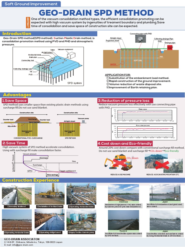 SPD Method: Efficient Ground Improvement | PDF | Vacuum | Drainage
