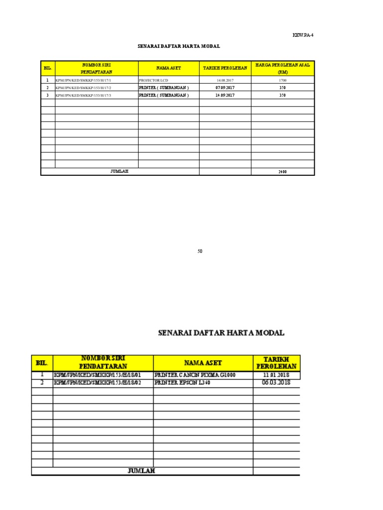 Kew (1) .Pa-5 Senarai Daftar Harta Modal | PDF