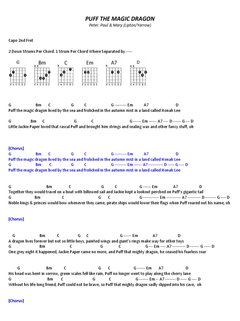 Puff the Magic Dragon: An Analysis of the Lyrics and Melody | PDF