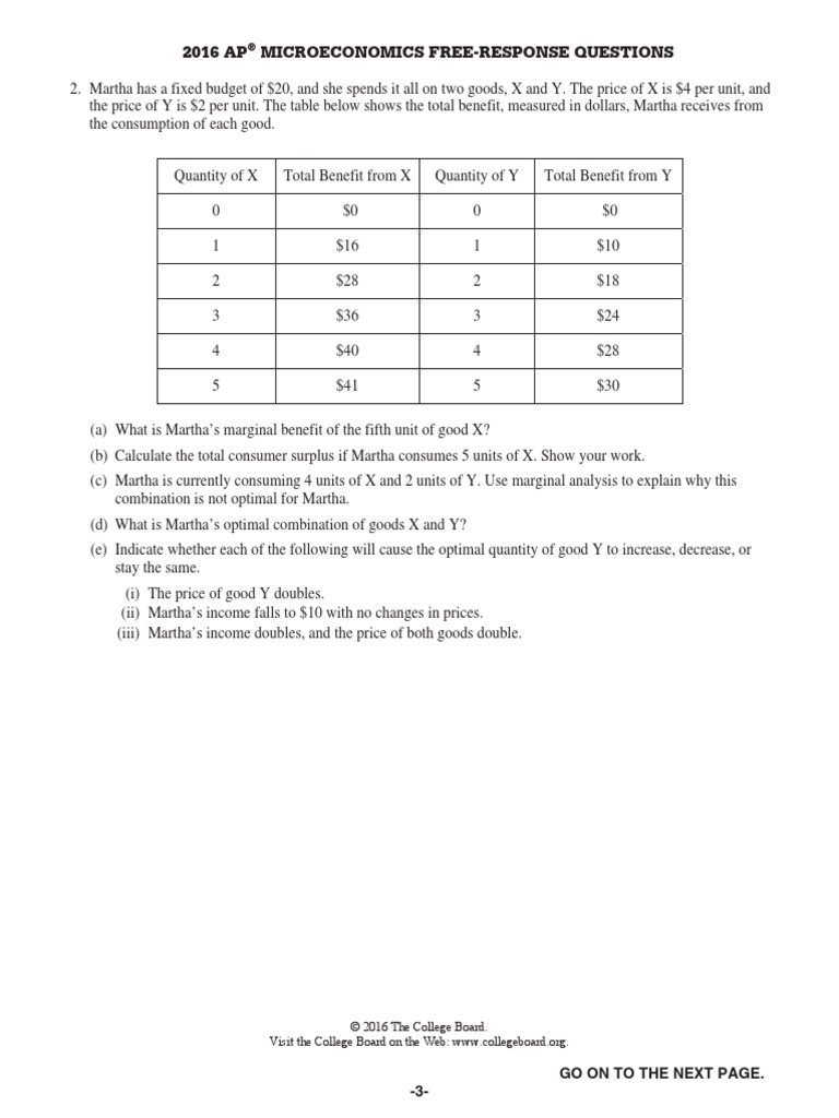 2016 AP Micro FRQ - Consumer Choice | PDF | Microeconomics | Business ...
