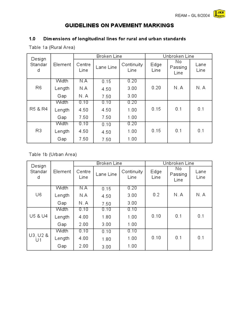 Guidelines On Pavement Markings: 1.0 Dimensions of Longitudinal Lines ...
