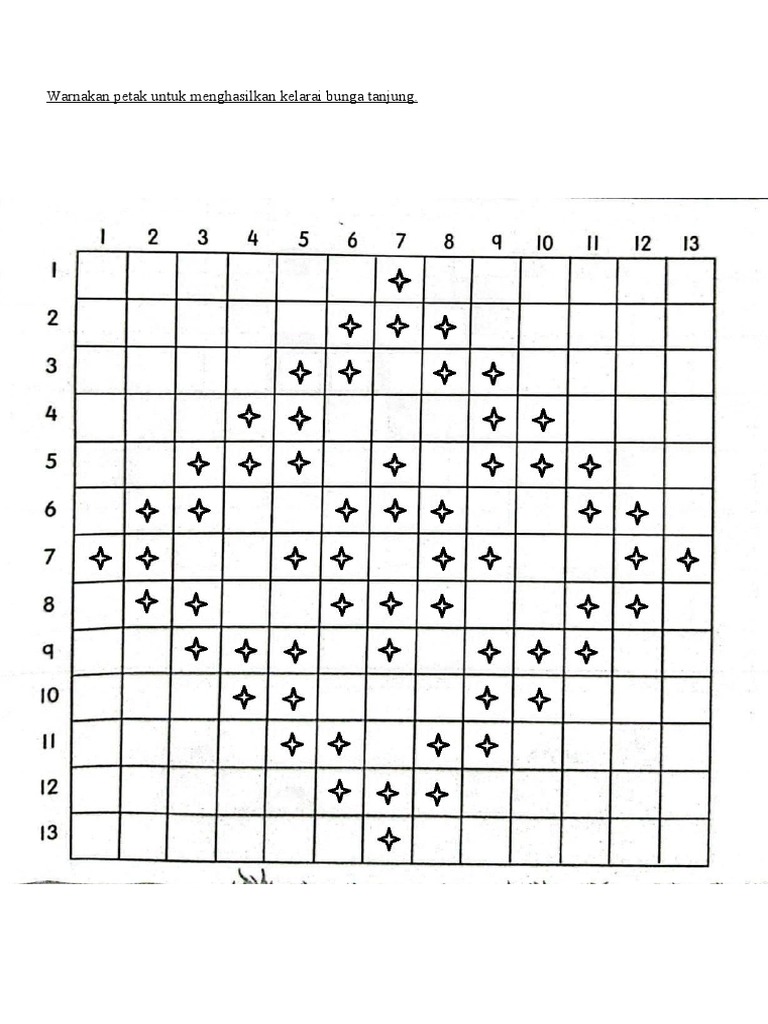 Kelarai Bunga Tanjung | PDF