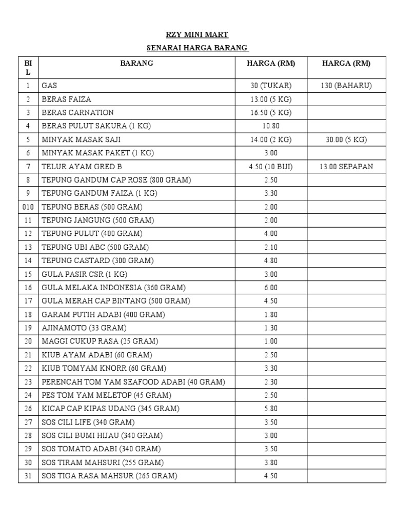 Rzy Mini Mart Senarai Harga Barang BI L Barang Harga (RM) Harga (RM ...