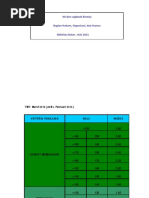 NEWS - Observation Chart With Explanatory Text | PDF