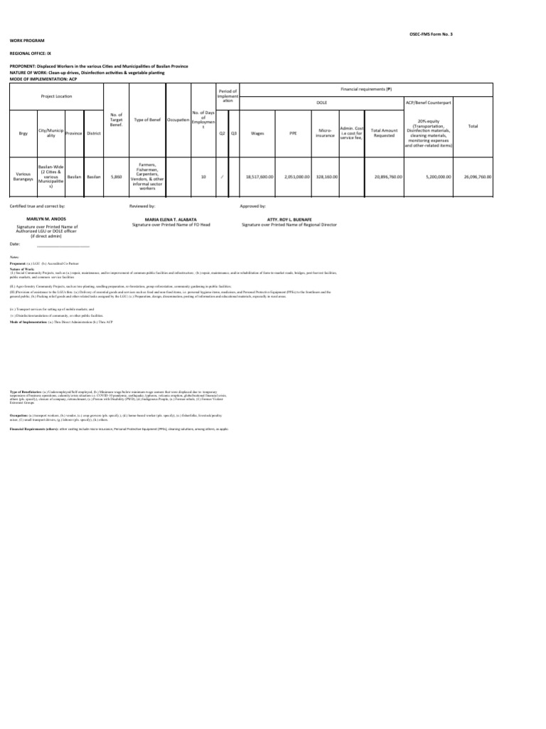 Basilan Work Program for Displaced Workers | PDF | Economies