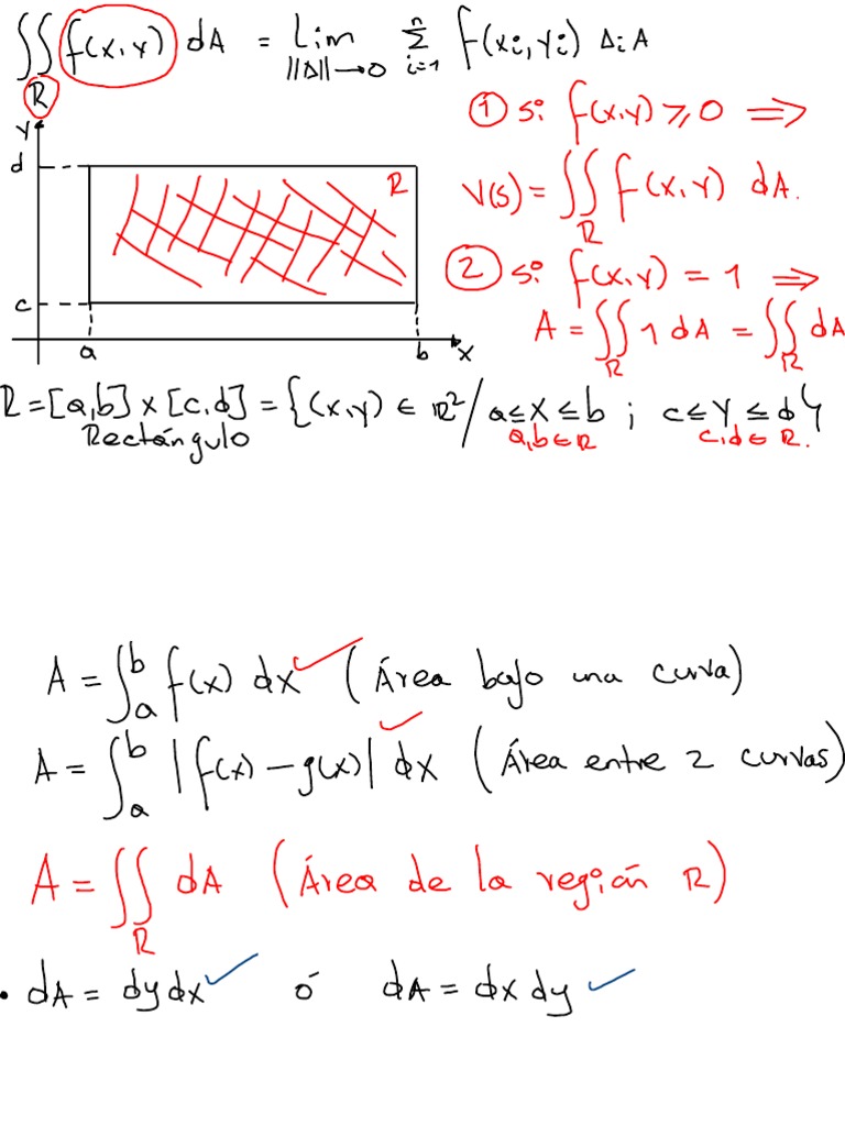 Integrales Dobles Sobre Regiones Generales - Ejercicios Resueltos | PDF
