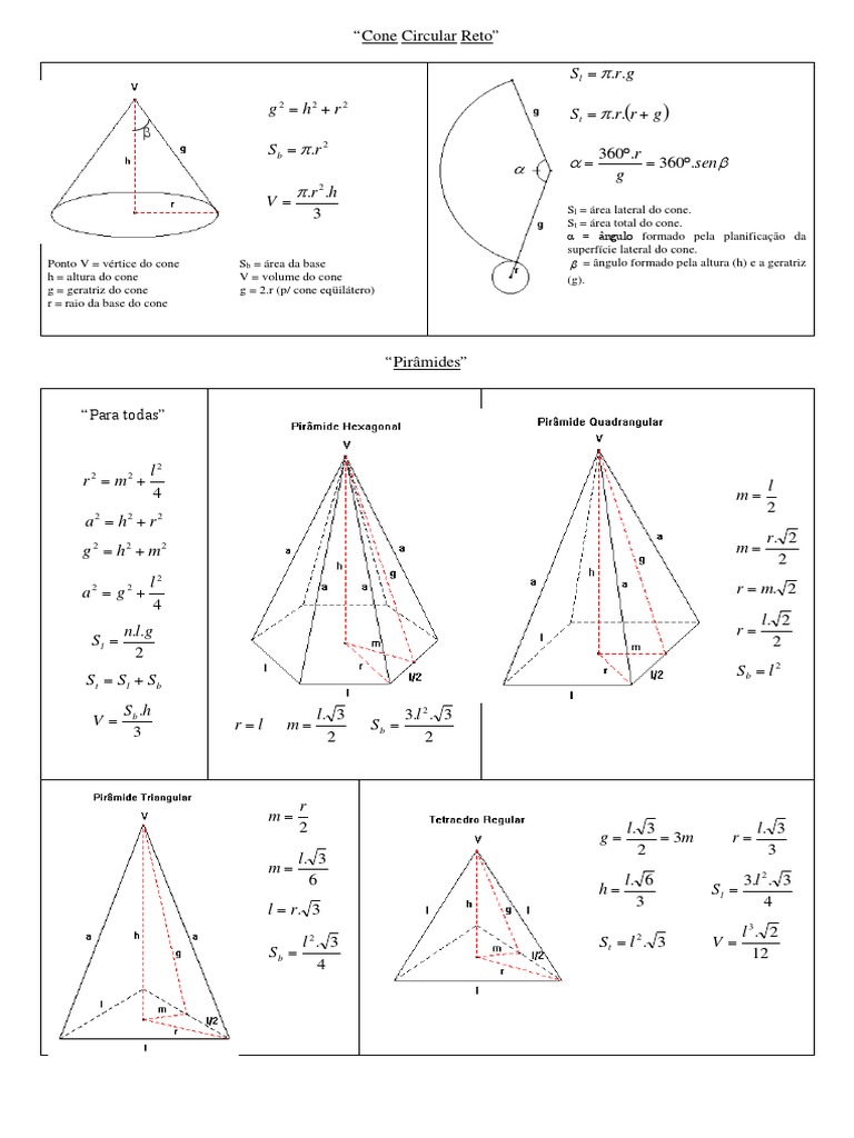 Fórmulas de Geometria Espacial | PDF | Esfera | Geometria Elementar