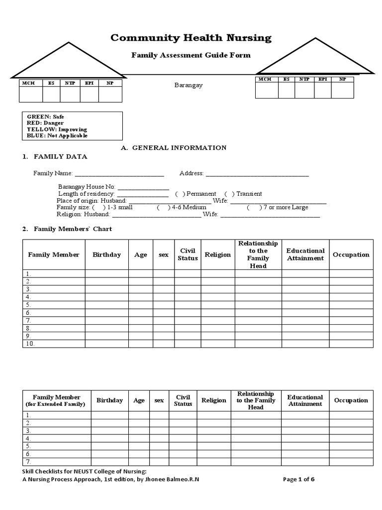 Community Health Nursing: Family Assessment Guide Form | PDF | Drinking ...
