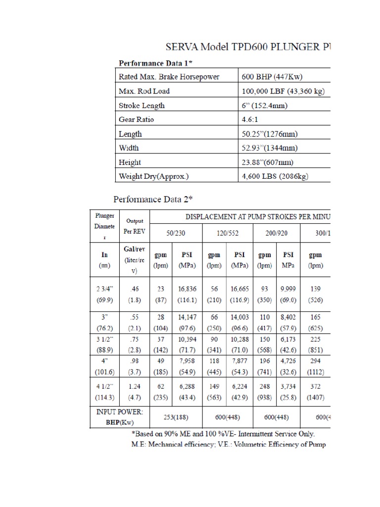 MC-III Flow Analyzer | PDF