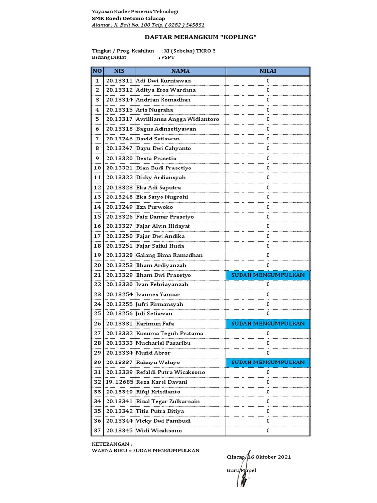 Xi Tkro 3 - PSPT | PDF