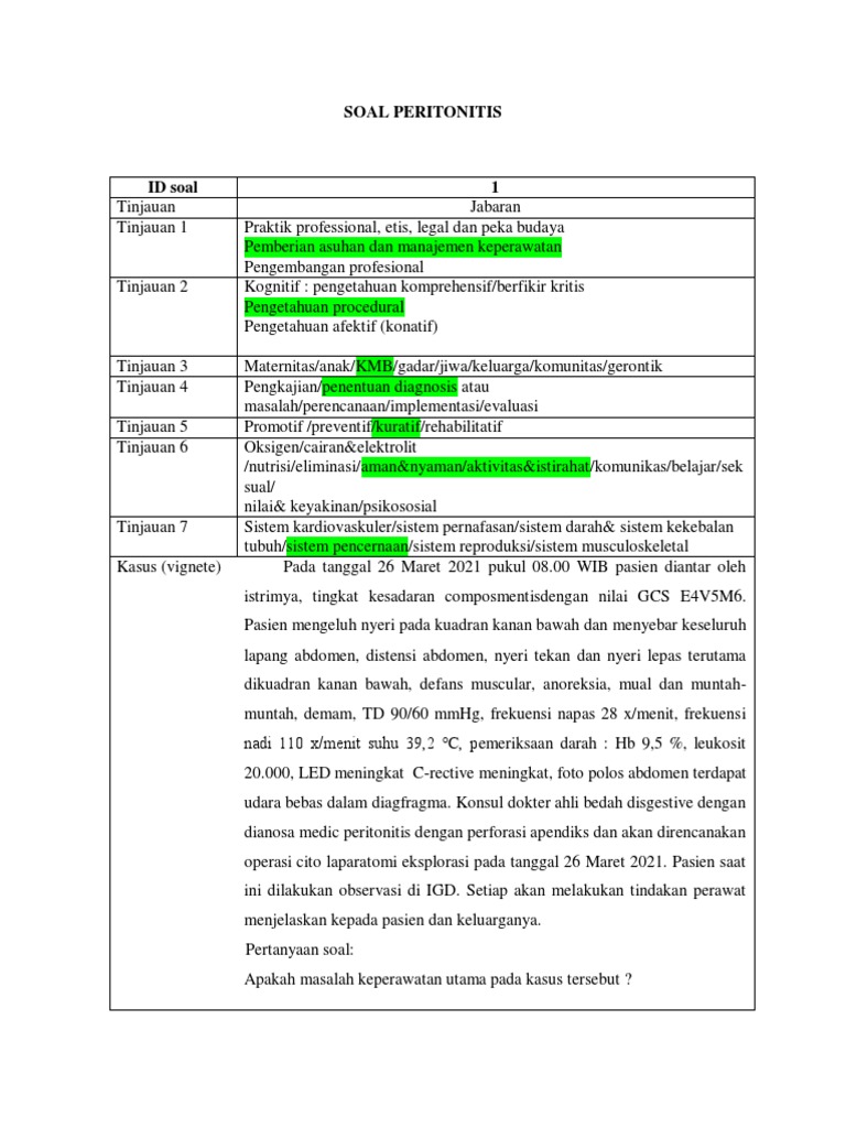 Analisis Soal Peritonitis | PDF