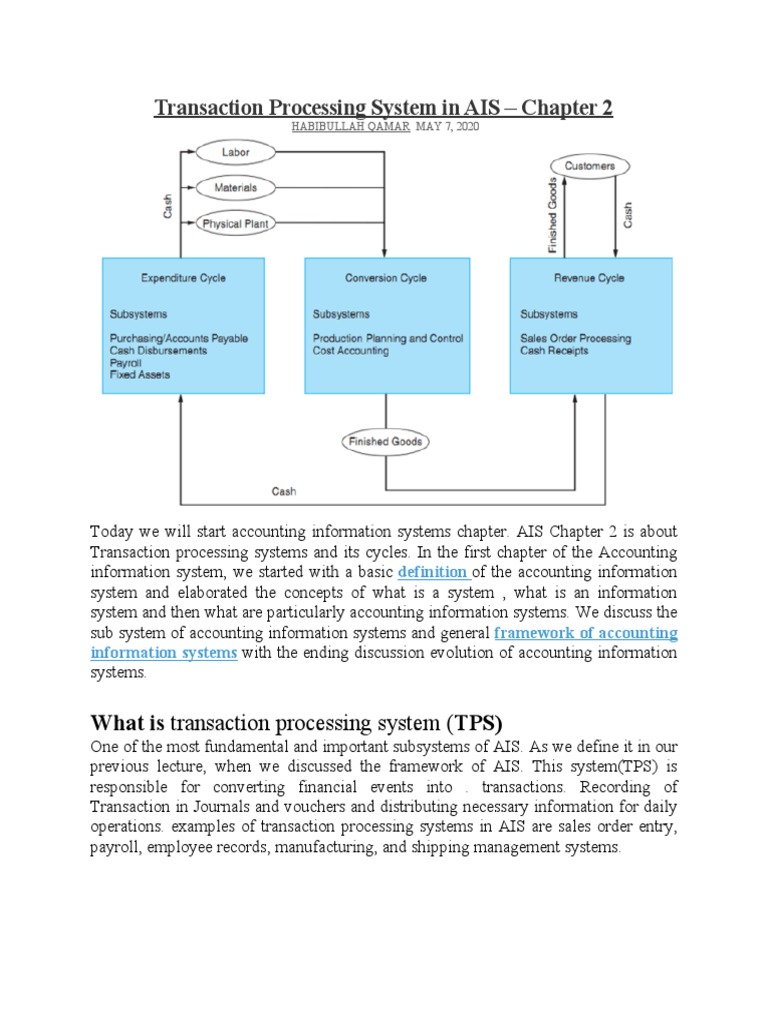 Transaction Processing System In Ais Pdf Inventory Receipt