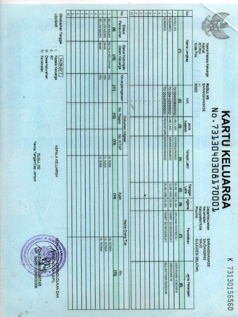 Kartu Keluarga | PDF