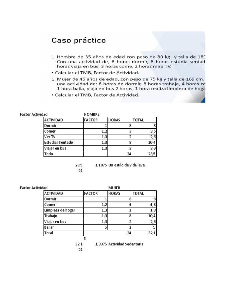 Calculo Factor Actividad | PDF