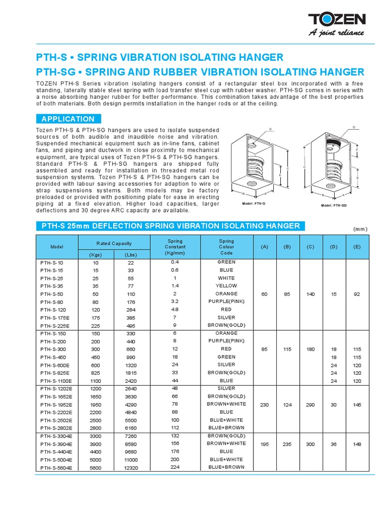TOZEN Spring Isolator PTH-S-SG (A) V1214 | PDF | Building Engineering ...
