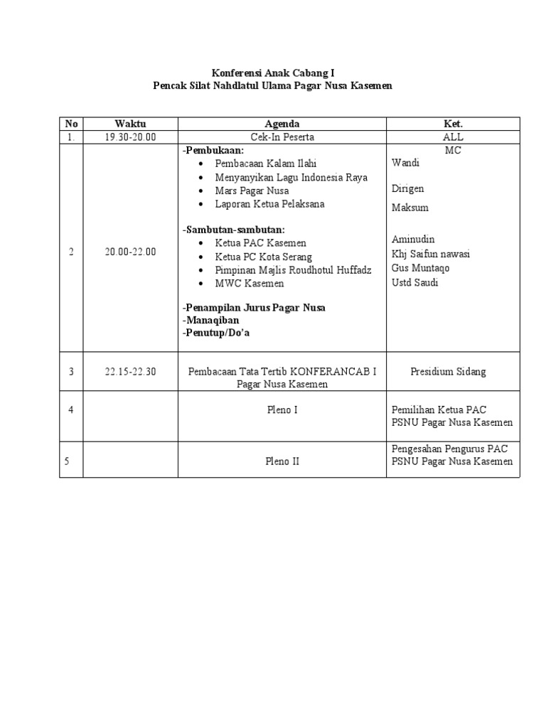Agenda Acara Konfercab | PDF