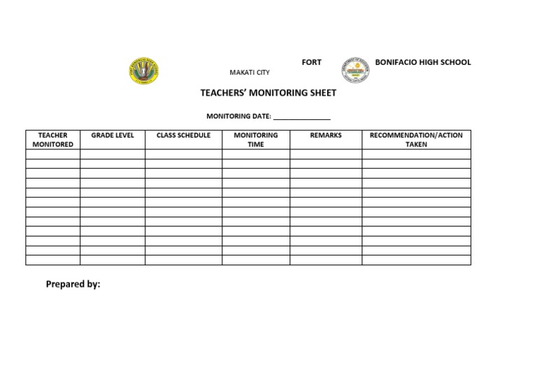 Teachers' Monitoring Sheet: Fort Bonifacio High School | PDF