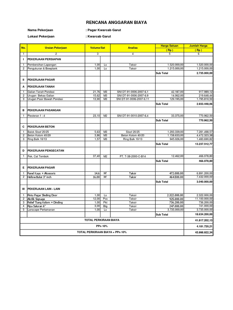 Rab - Pagar Kwarcab Garut | PDF | Teknologi & Rekayasa