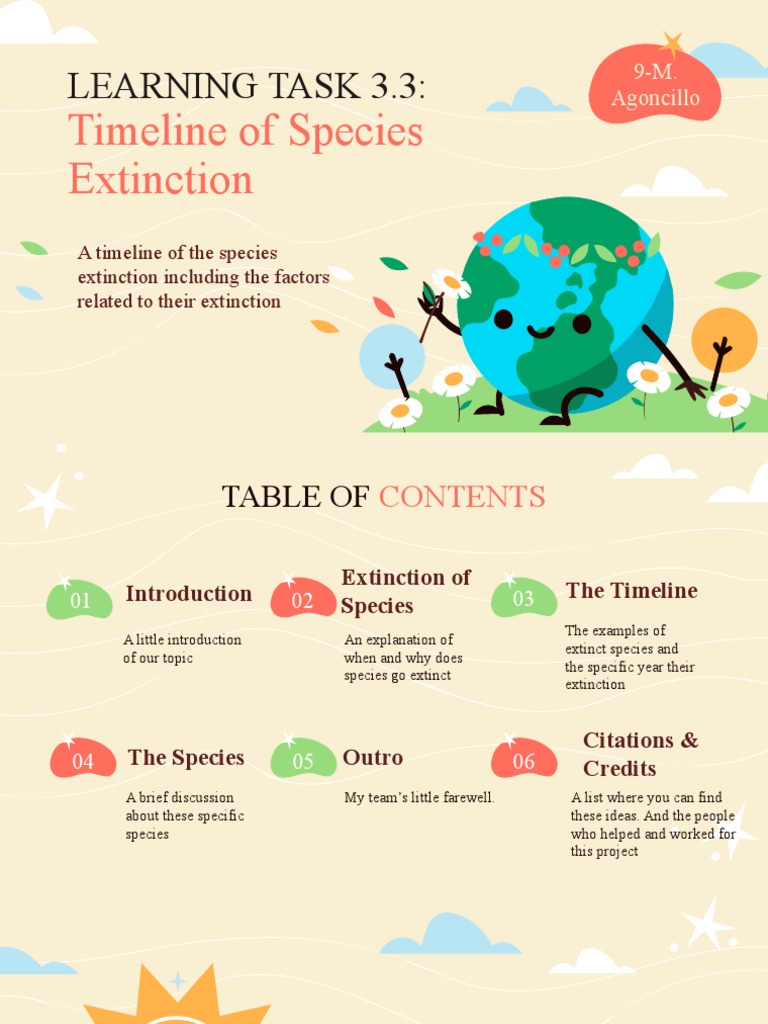 Timeline of Extinction: A Brief History of Notable Species that have ...