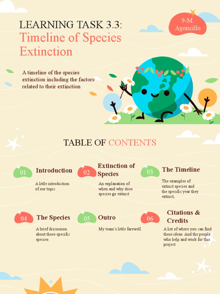 LEARNING TASK 3.3 - Timeline of Species Extinction | PDF | Extinction ...