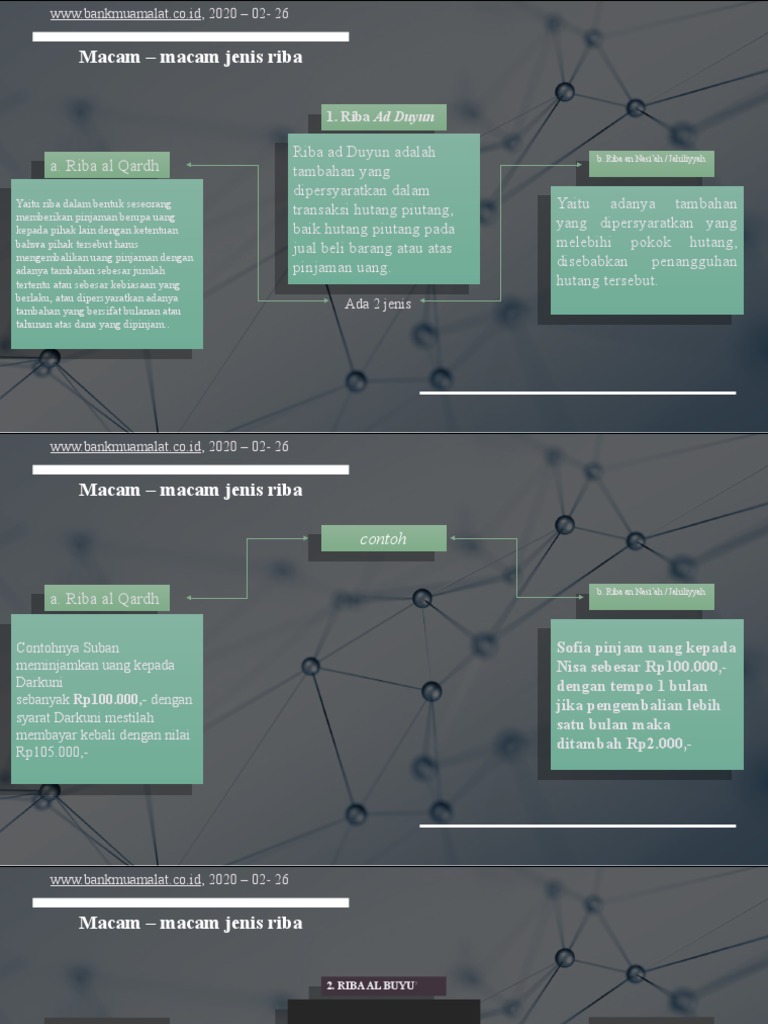 Macam - Macam Jenis Riba | PDF