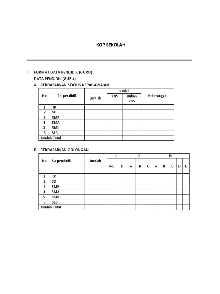 Format Data Pendidik Dan Tenaga Kependidikan Semesteran | PDF