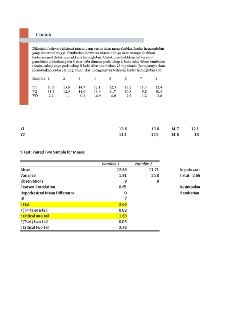 Contoh Analisis Statistik (Excel) | PDF