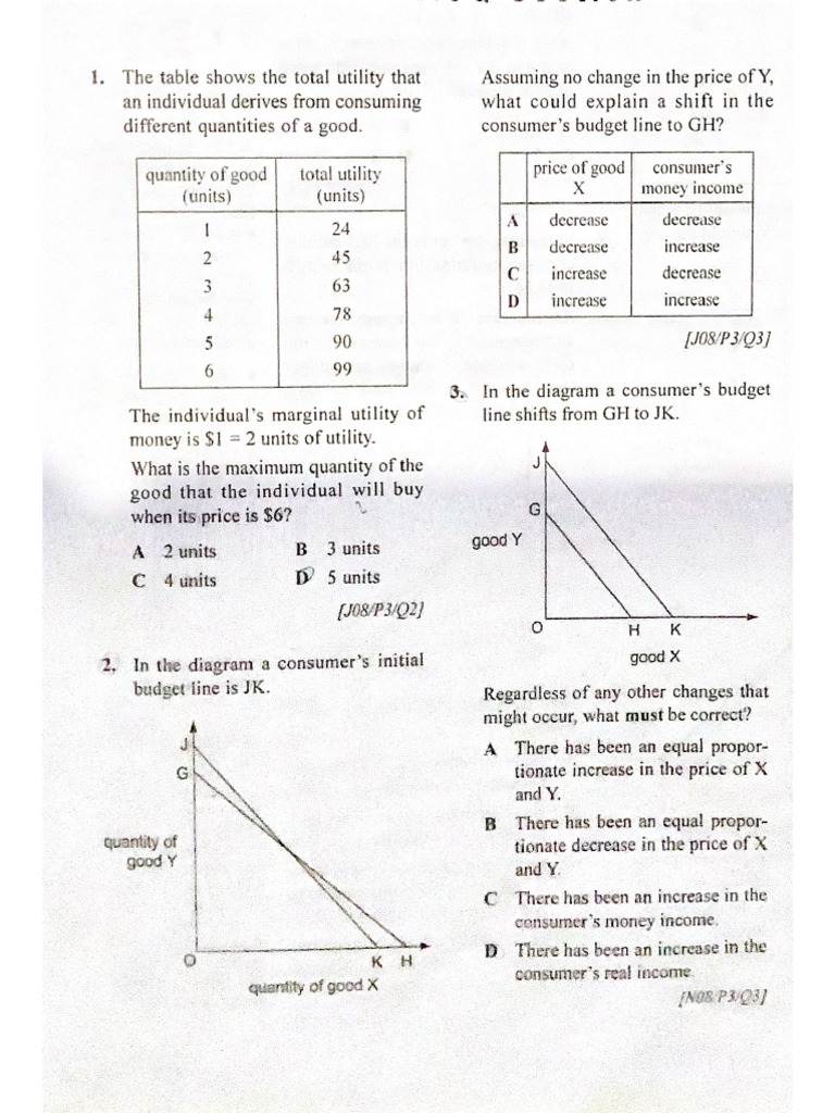 MU Past Papers | PDF | Utility | Demand