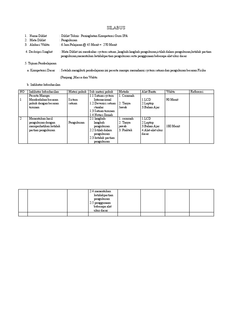 SILABUS Pelatihan Guru | PDF